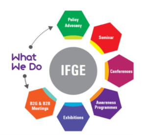 Introduction – IFGE